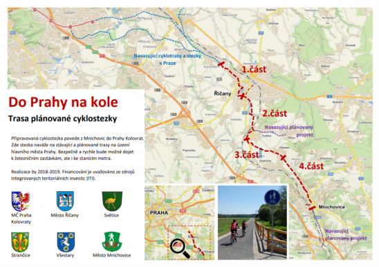 Cyklostezka Mnichovice – Praha ve výstavbě - Ve zkratce - Městem na kole